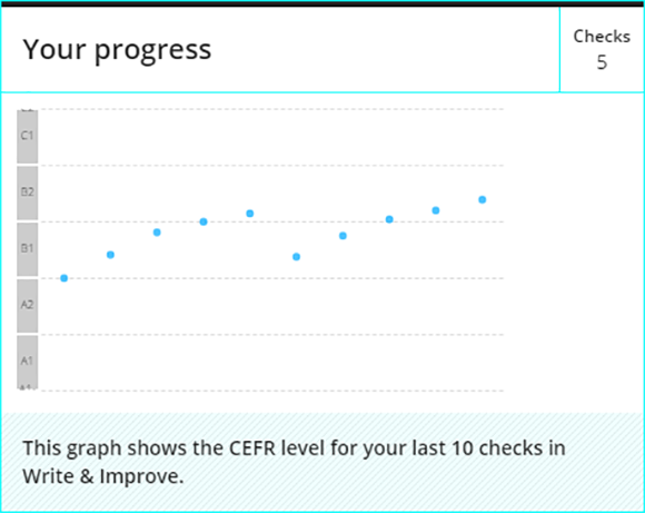 Write & Improve with Cambridge