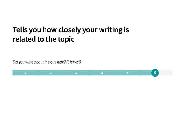 Write & Improve with Cambridge
