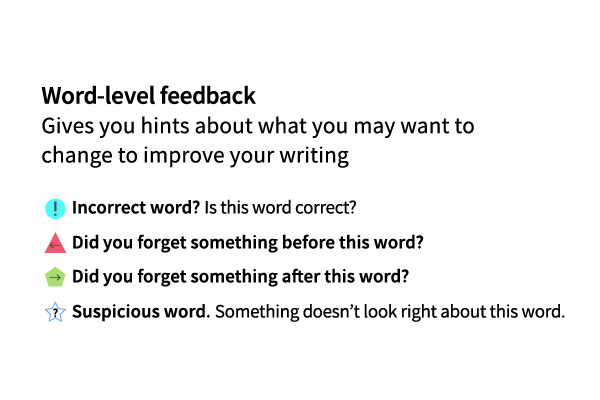 Write & Improve with Cambridge